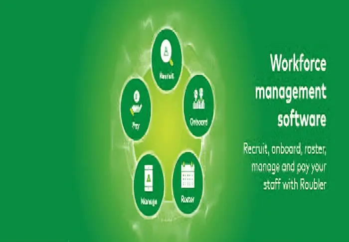 Selecting the Ideal Workforce Management Software: A Comprehensive Guide